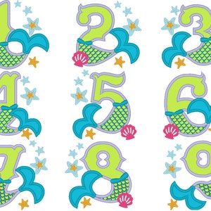 Mermaid Tail Birthday Number, Mermaid Numbers Birthday Outfit, Mermaid ...