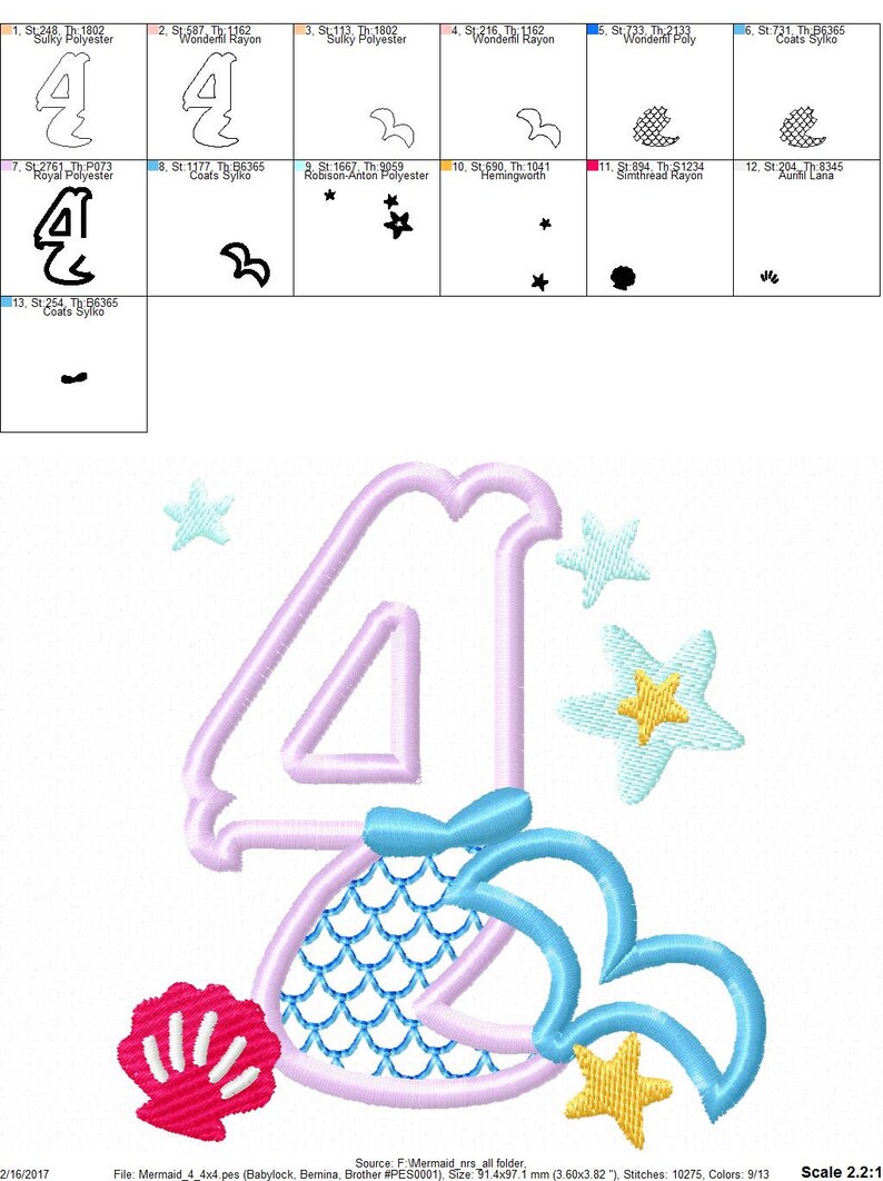 Mermaid Tail Birthday number Mermaid number FOUR 4 applique | Etsy