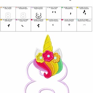Unicorn Numbers With Flowers Crown Unicorn Birthday Numbers Applique ...