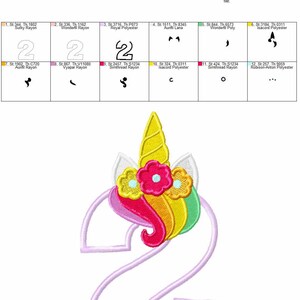 Unicorn Numbers With Flowers Crown Unicorn Birthday Numbers Applique ...