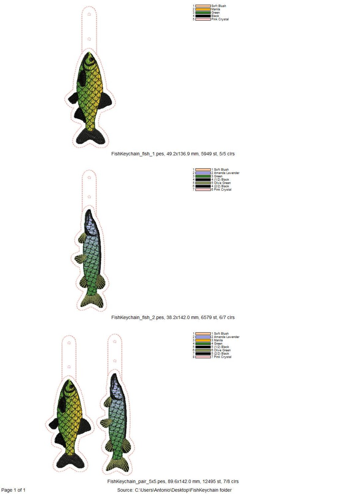 Iridescent Rainbow Fish Key Fob Snap Tab Fisherman Gift Idea in the ...