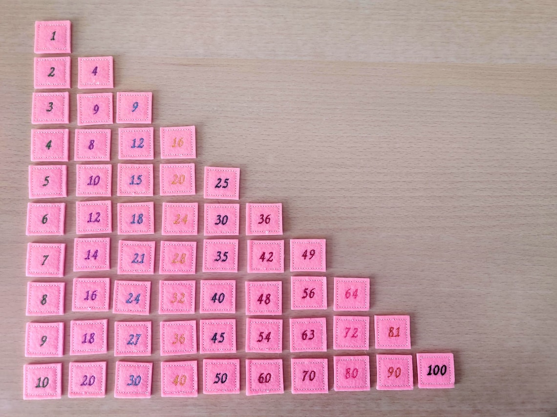 Math Clever Game Multiplication Machine Embroidery Design in | Etsy