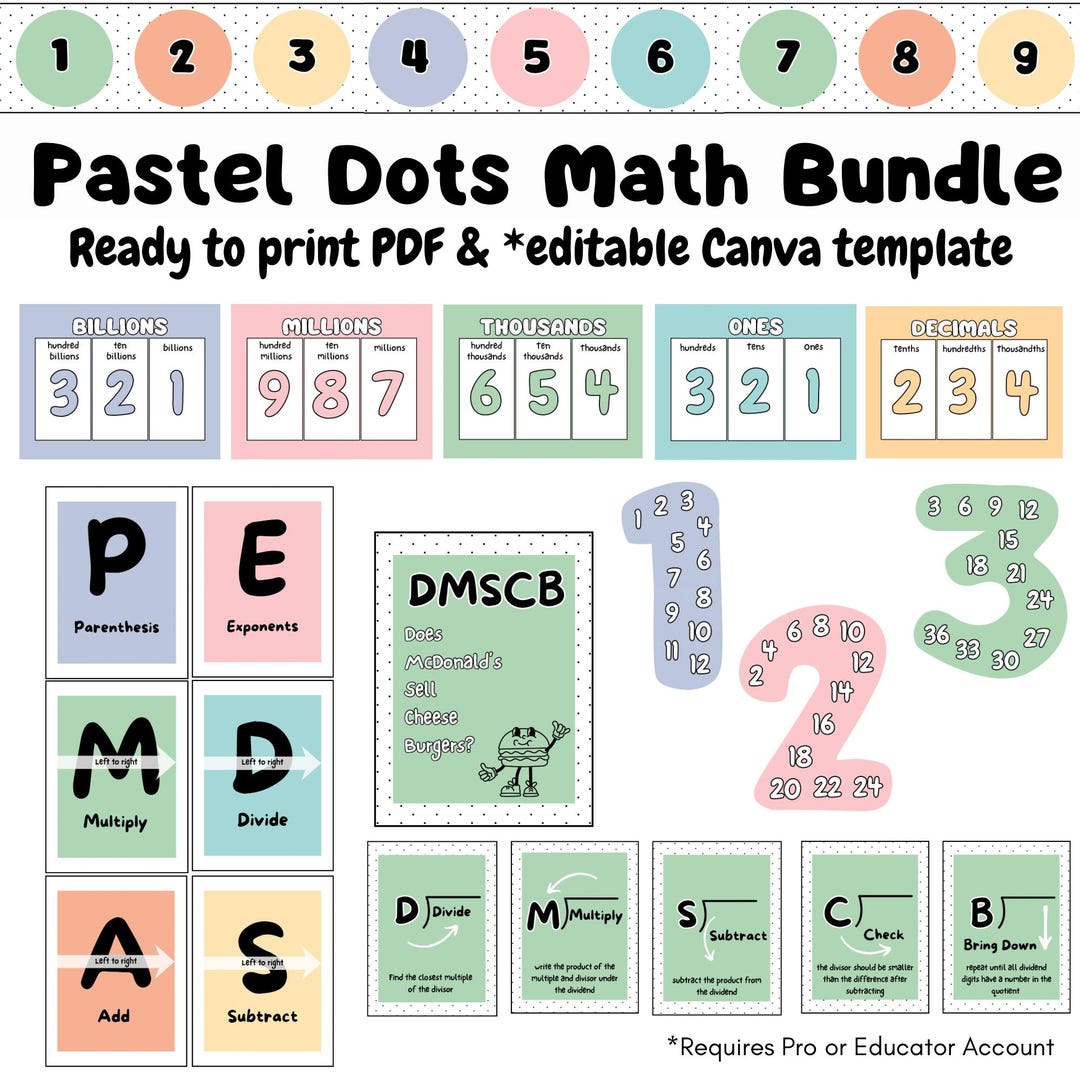 Pastel Dots Math Focus Wall Bulletin Board Bundle: Multiples, Place ...