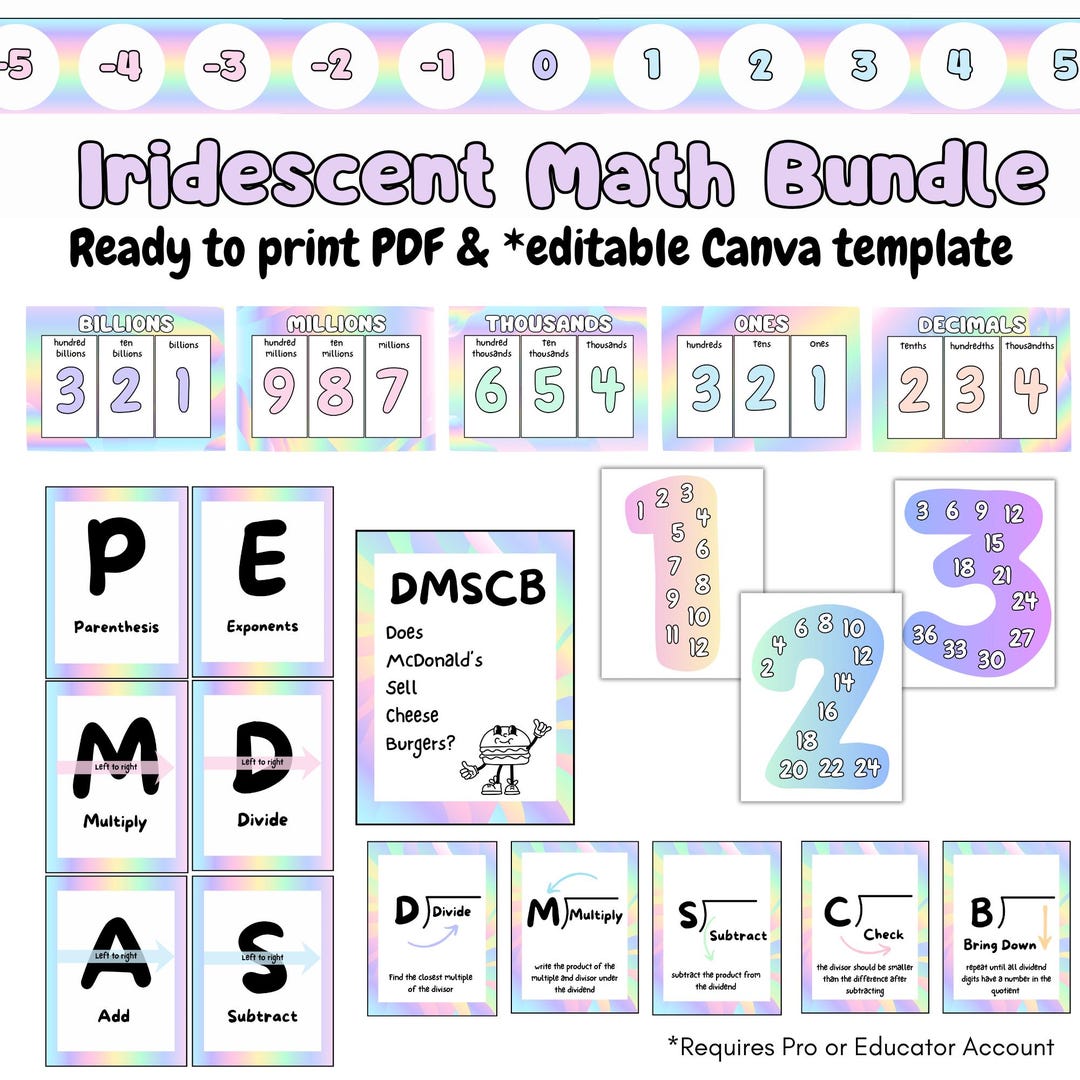 Iridescent Pastel Math Wall Bundle: Order of Operations, Place Value ...