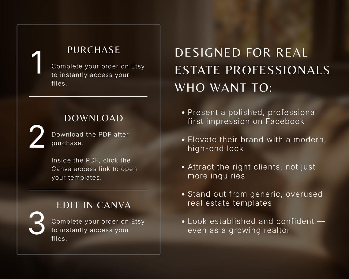 Premium Real Estate Canva Facebook Cover | Realtor Banner Template ...