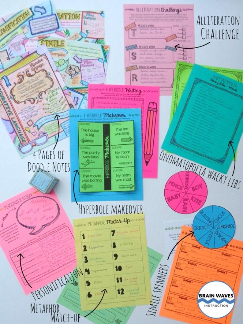 Figurative Language Doodle and Do | Creative ELA Activities for Simile ...