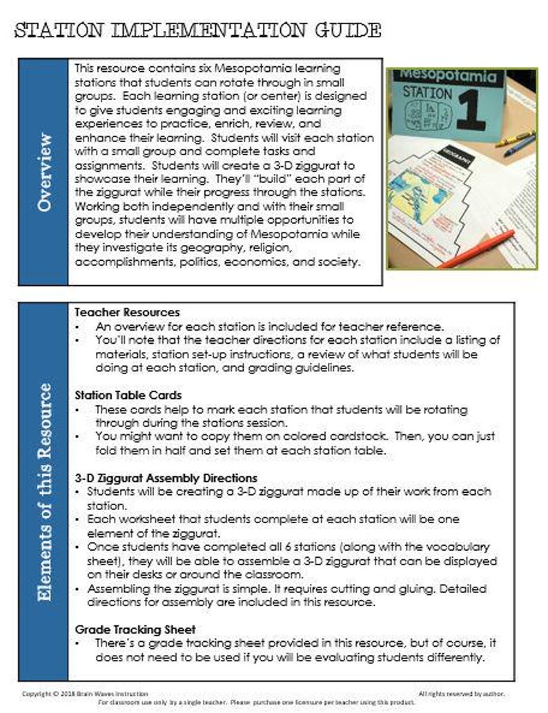 Ancient Mesopotamia Learning Stations and 3D Ziggurat Project | Ancient ...