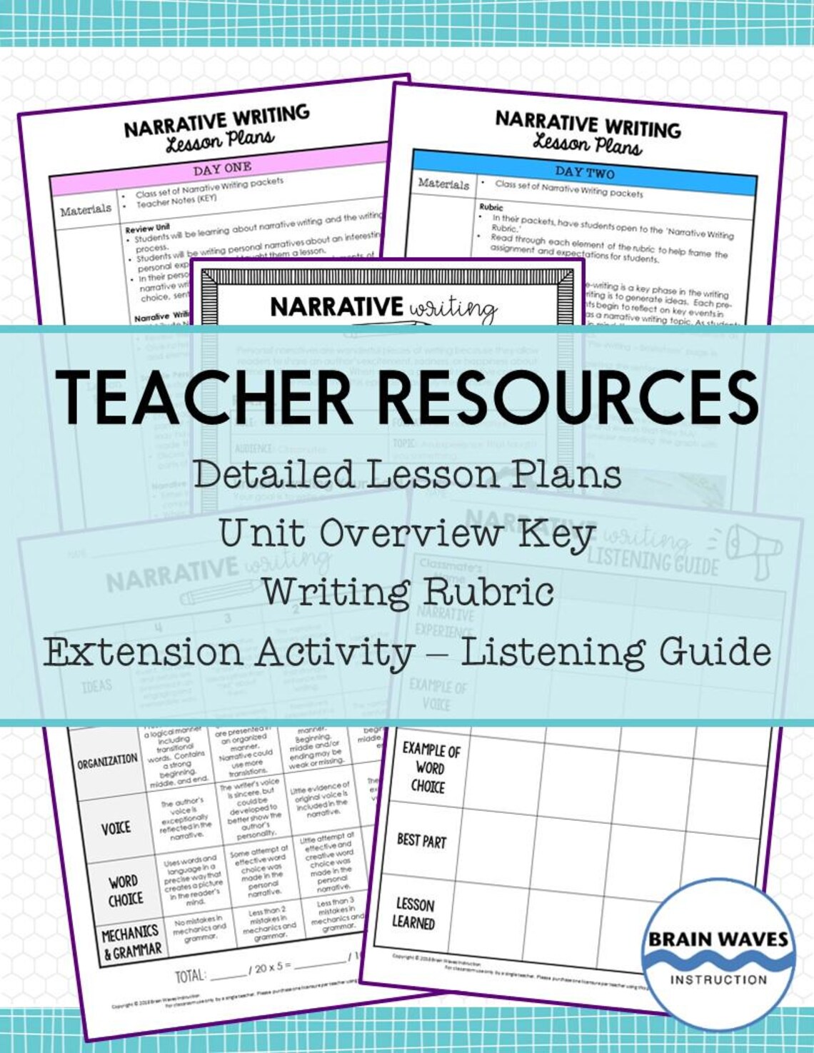 Narrative Writing Unit | Personal Narrative Lesson Plans | 2 Week ...
