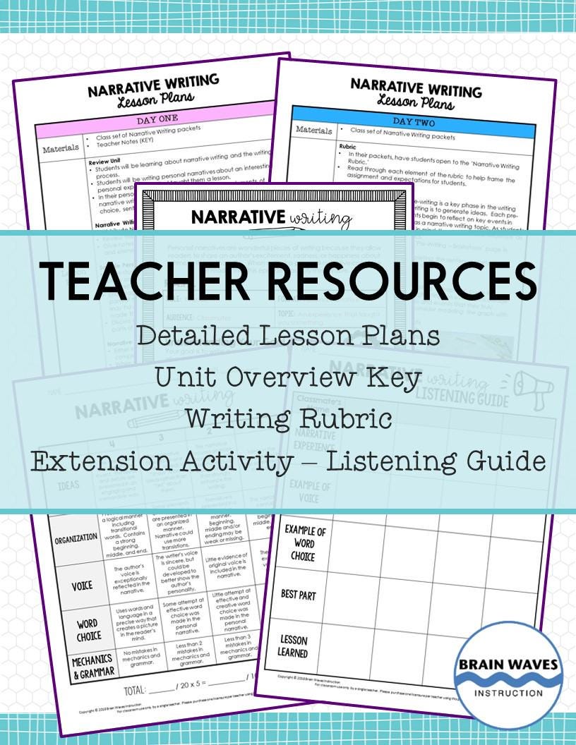 Narrative Writing Unit | Personal Narrative Lesson Plans | 2 Week ...