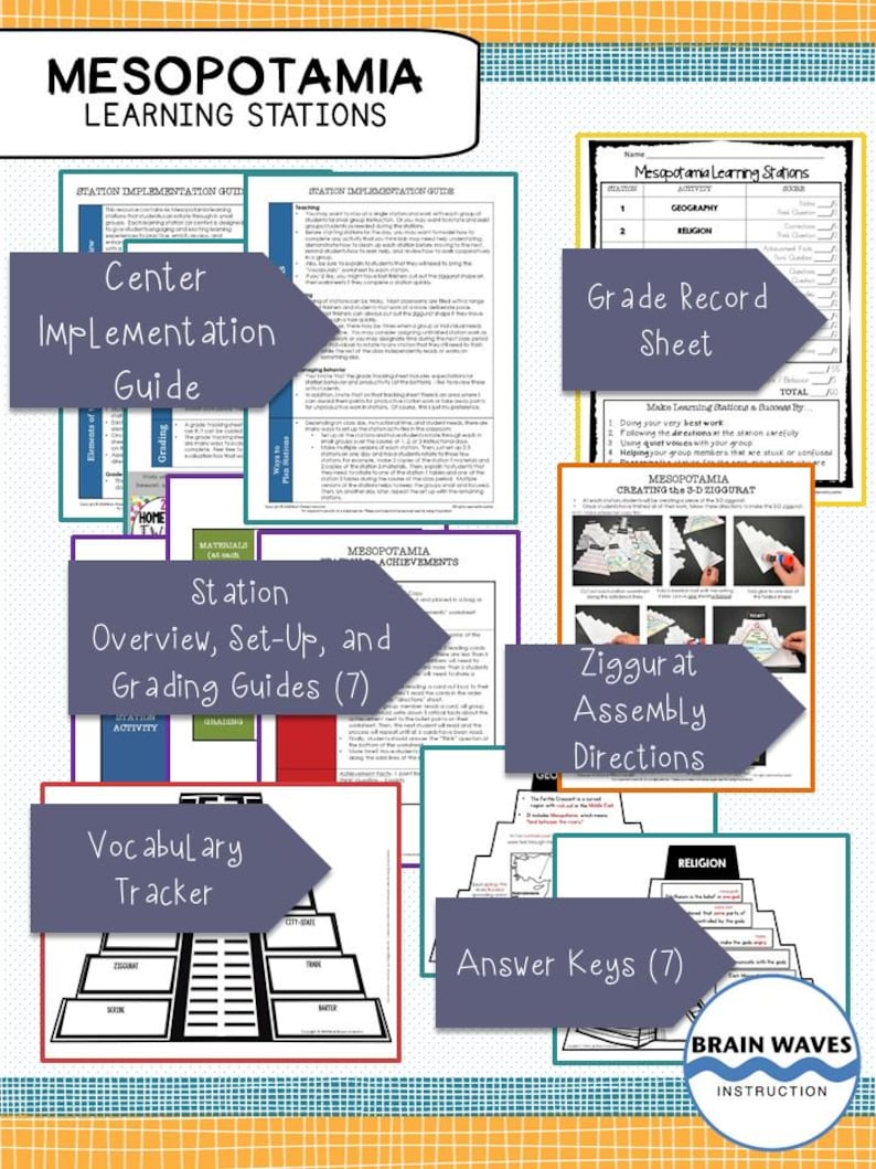 Ancient Mesopotamia Learning Stations and 3D Ziggurat Project | Ancient ...
