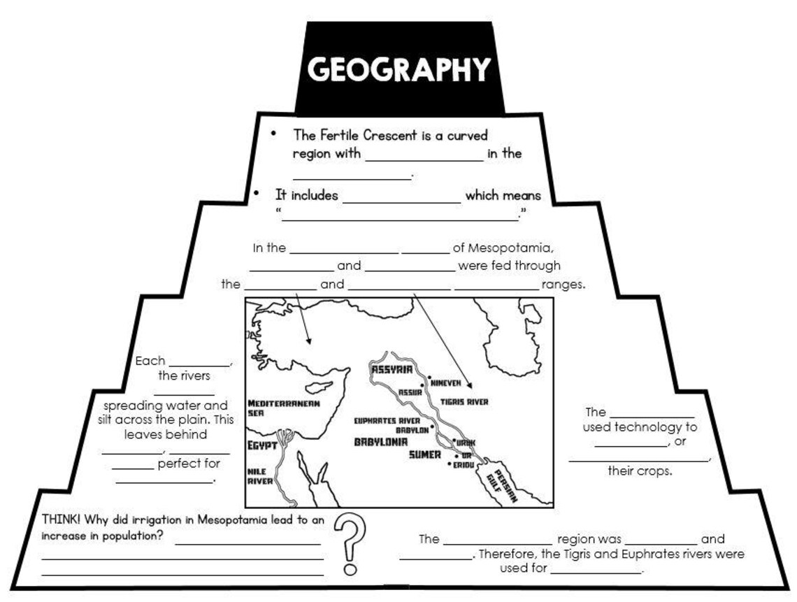 Ancient Mesopotamia Learning Stations and 3D Ziggurat Project | Ancient ...