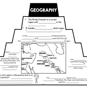 Ancient Mesopotamia Learning Stations and 3D Ziggurat Project | Ancient ...