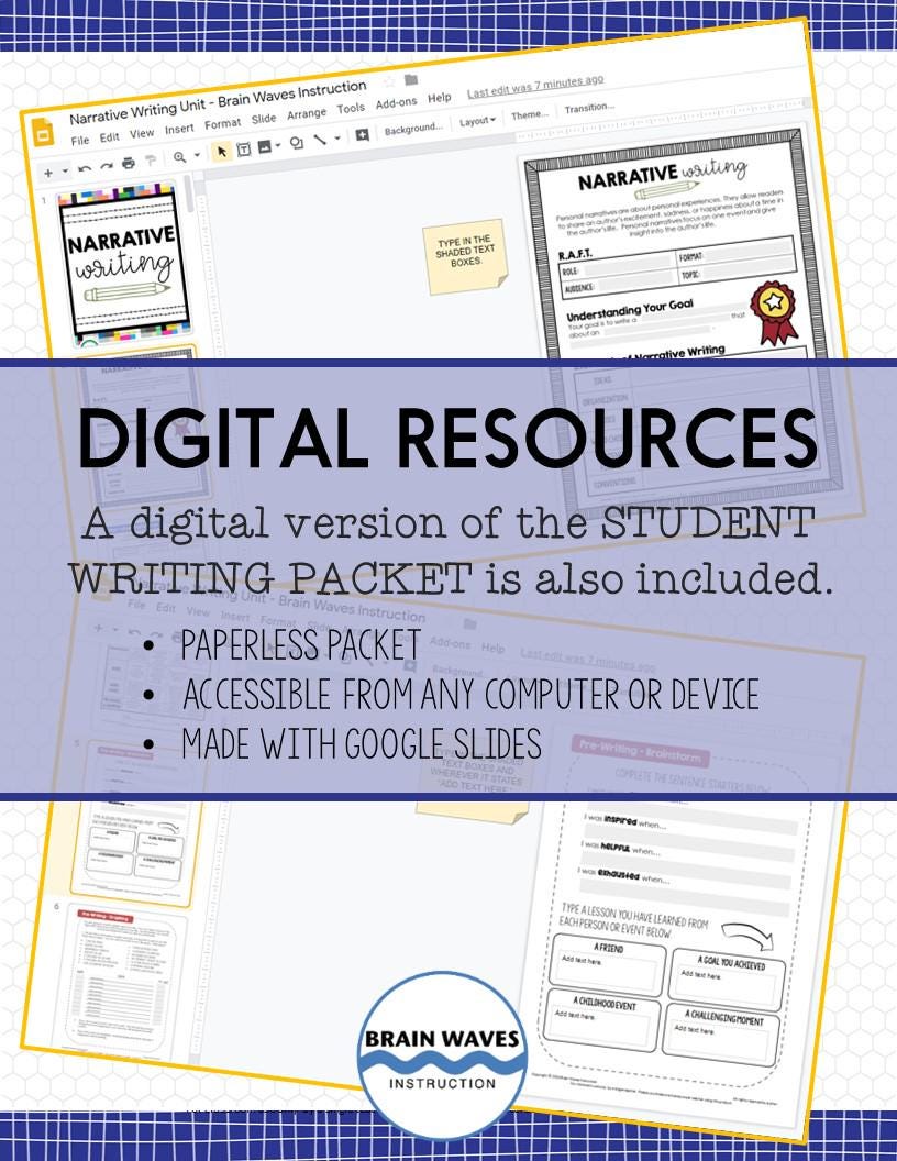 Narrative Writing Unit | Personal Narrative Lesson Plans | 2 Week ...