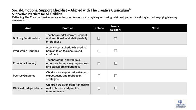 Early Childhood Social-emotional Support Checklist – Aligned With the ...