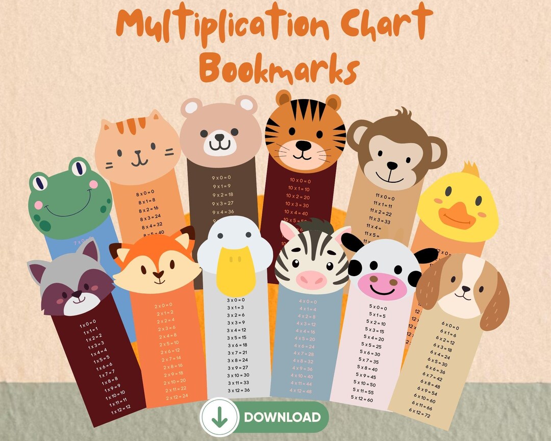Printable Multiplication Chart Bookmarks | 1–12 Times Tables for Kids ...