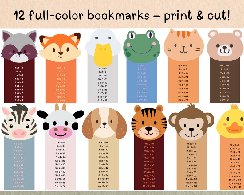 Printable Multiplication Chart Bookmarks | 1–12 Times Tables for Kids ...