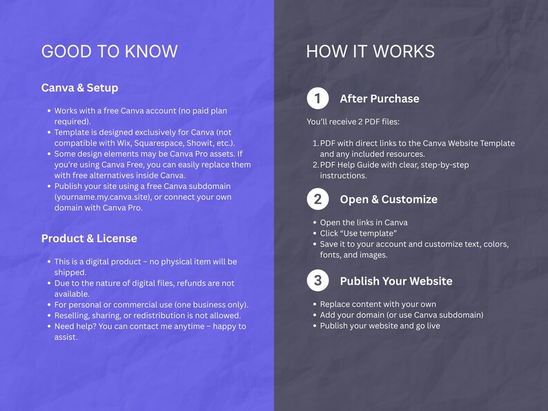 Theacademy | Canva Course Website Template - One Page Program & Digital ...