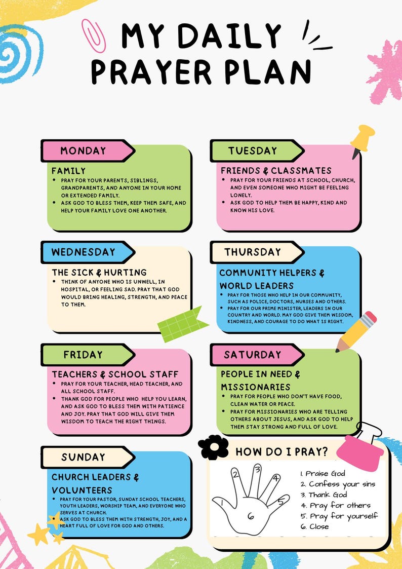 Daily Prayer Plan for Children | Fun & Simple Guided Prayer Activities ...