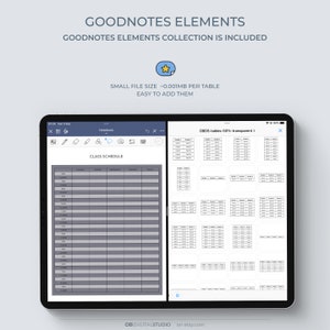 Editable and Adjustable GOODNOTES FLEXIBLE TABLES, 300 Variations ...