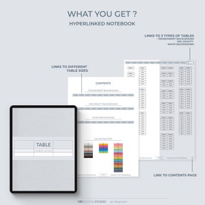 Editable and Adjustable GOODNOTES FLEXIBLE TABLES, 300 Variations ...