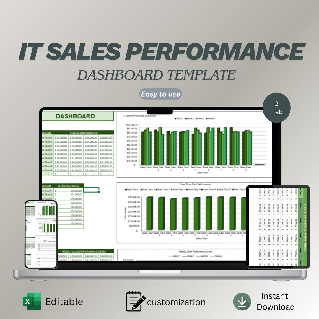 IT Sales Performance Dashboard Excel | Instant Download Sales Tracker ...