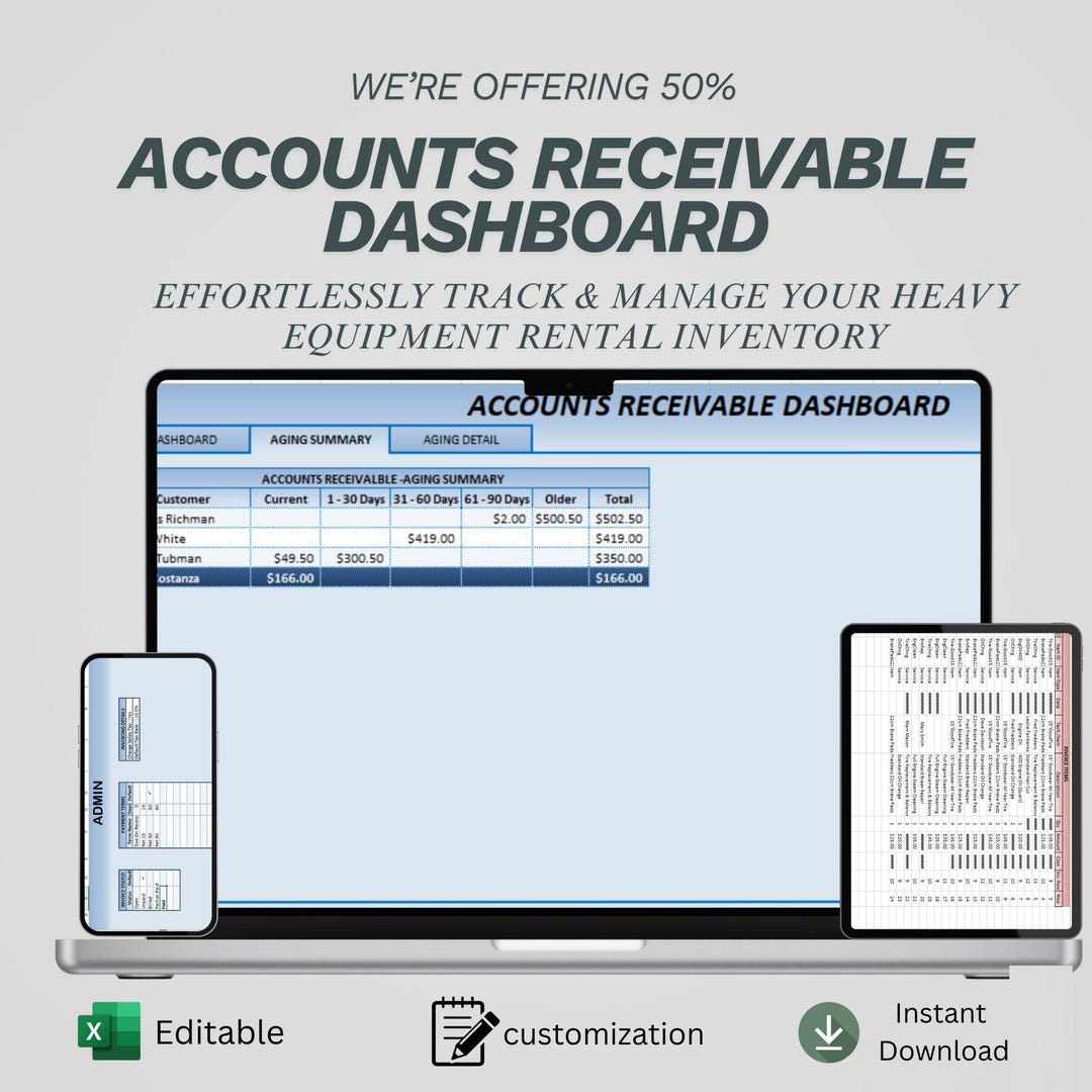 Accounts Receivable Dashboard Excel Template | Aging Summary Tracker ...