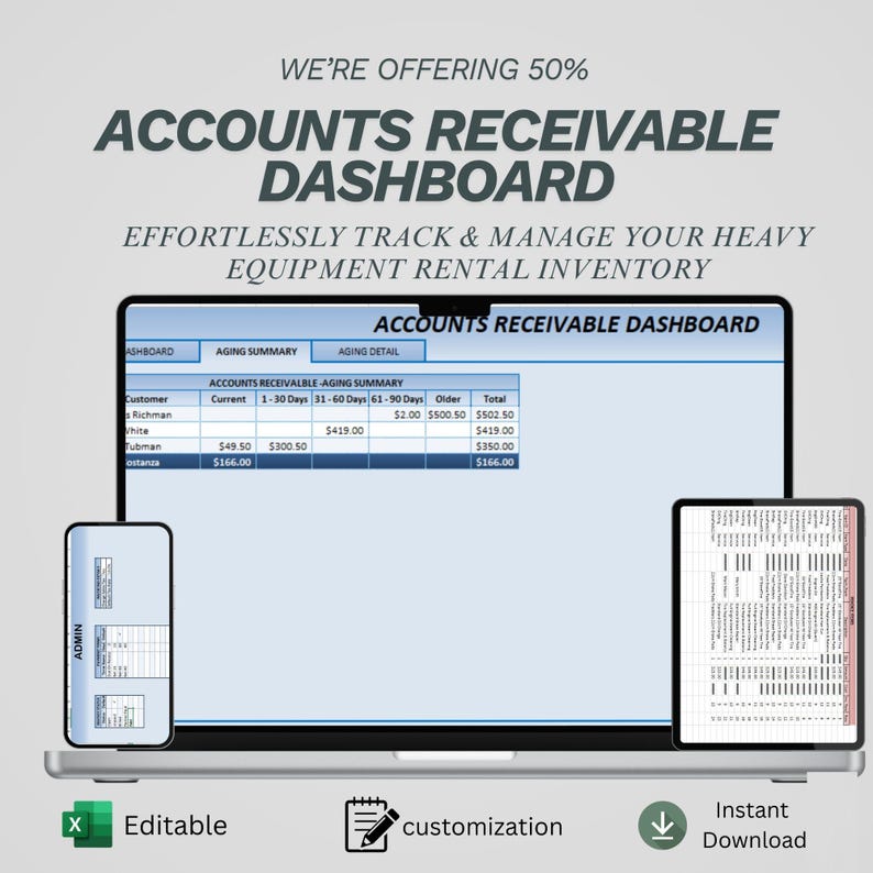 Accounts Receivable Dashboard Excel Template | Aging Summary Tracker ...