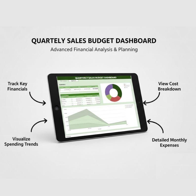 Quarterly Sales Budget Dashboard Template for Excel | Sales Planning ...