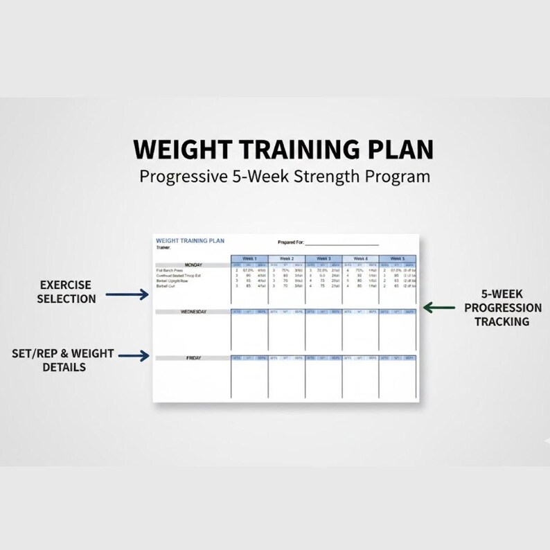 Body Fat Calculator Google Sheets | Skinfold Measurement Tracker ...