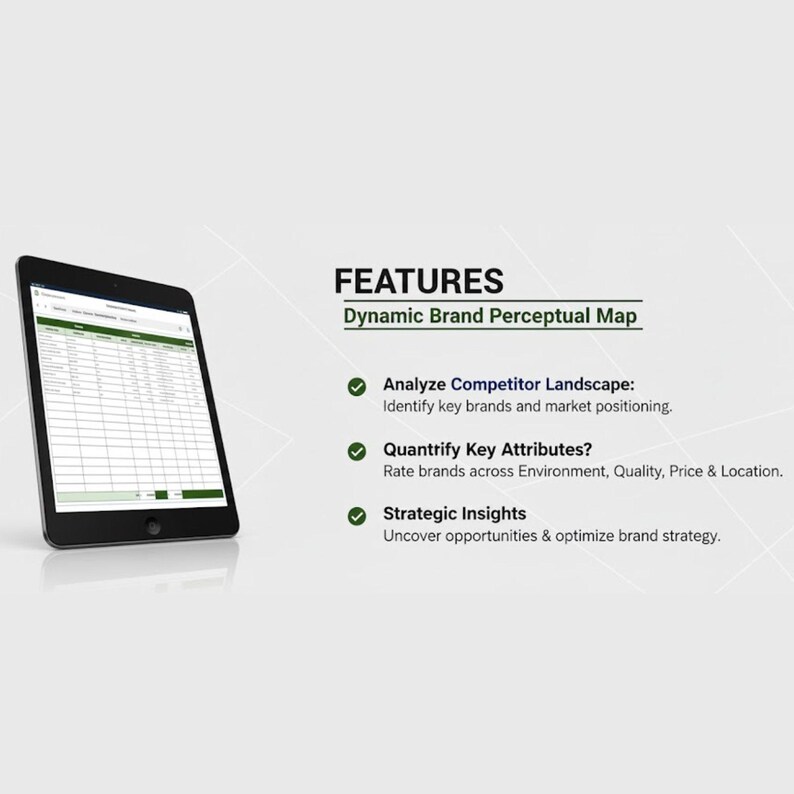 Perceptual Map Template for Excel & Google Sheets | Brand Positioning ...