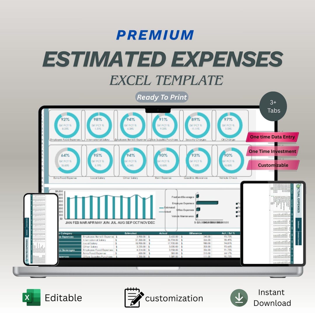 Estimated Expenses Excel Sheet | Expense Projection Tracker | Instant ...