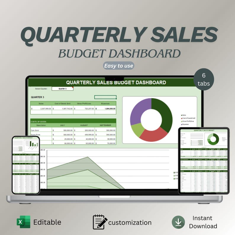 Quarterly Sales Budget Dashboard Template for Excel | Sales Planning ...
