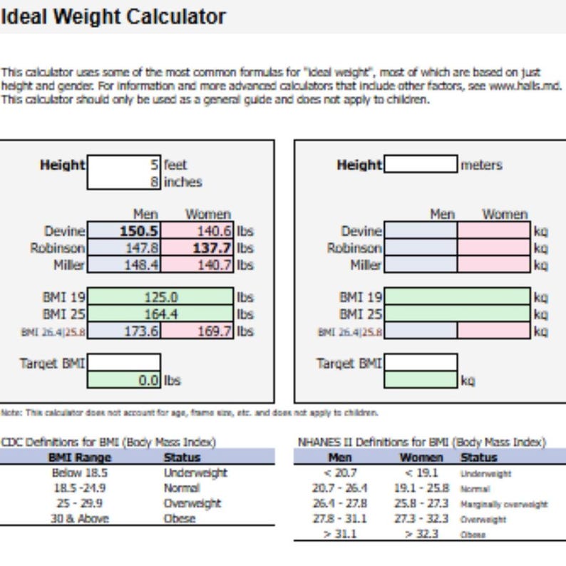 Ideal Weight Calculator Excel Template | BMI Health Tracker ...