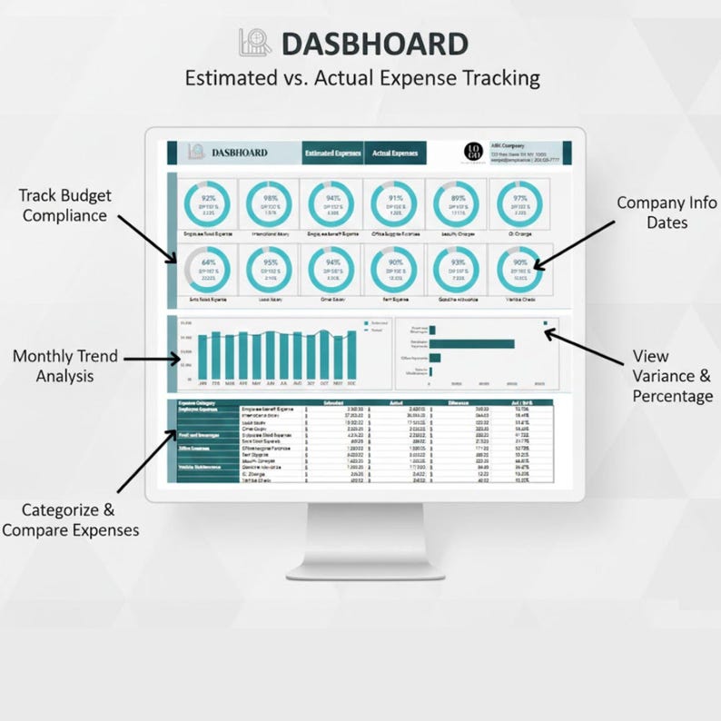 Estimated Expenses Excel Sheet | Expense Projection Tracker | Instant ...