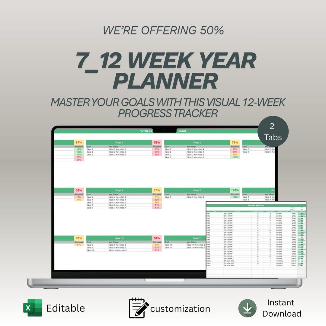 12 Week Year Plan Status Board | Goal Tracker & Progress Dashboard ...
