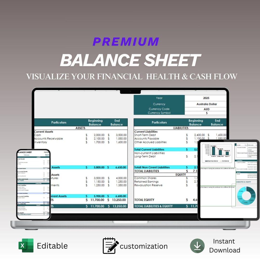 Balance Sheet Template | Visualize Financial Health & Cash Flow ...