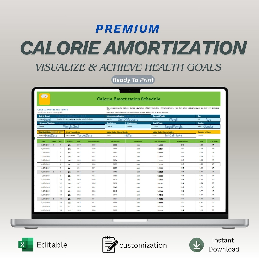 Calorie Amortization Schedule Excel Sheet | Weight Loss Tracker ...
