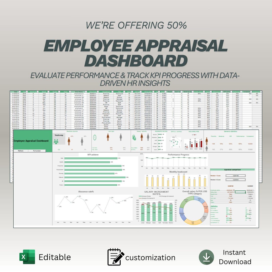 Employee Appraisal Dashboard Excel Template - Performance Review ...