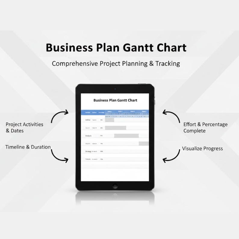 Business Plan Gantt Chart Excel Template | Project Management Timeline ...