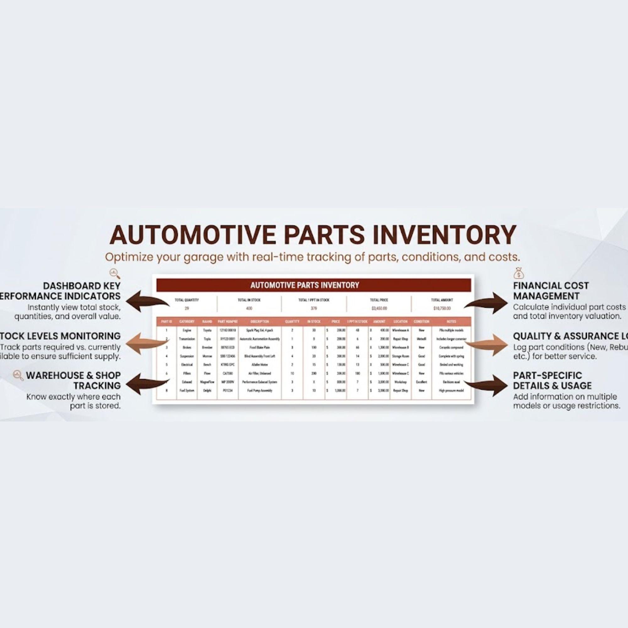 Automotive Inventory Tracker Template | Parts Stock Management ...