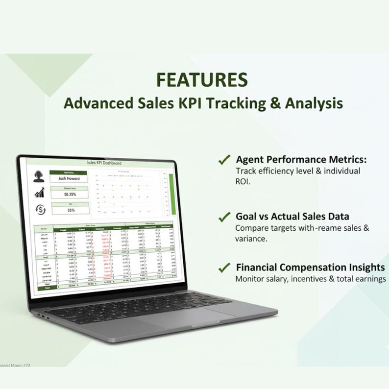 Sales KPI Dashboard Excel Template | Performance Metrics, Targets ...