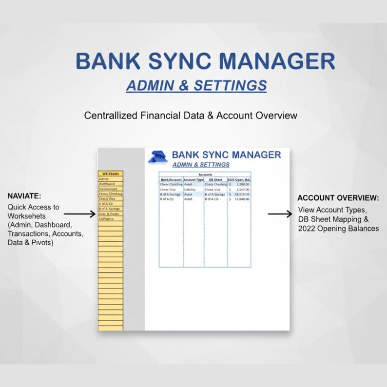 Bank Sync Manager Spreadsheet | Transaction Tracker | Automated Finance ...