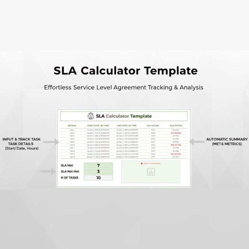 Plantilla de calculadora de SLA para Excel/Seguimiento de acuerdos de ...
