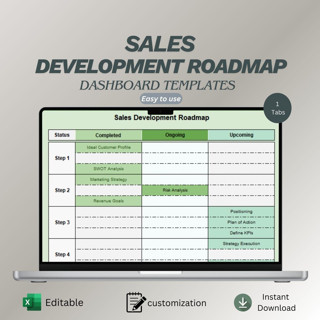 Sales Development Roadmap Template | Excel Strategic Plan | Instant ...