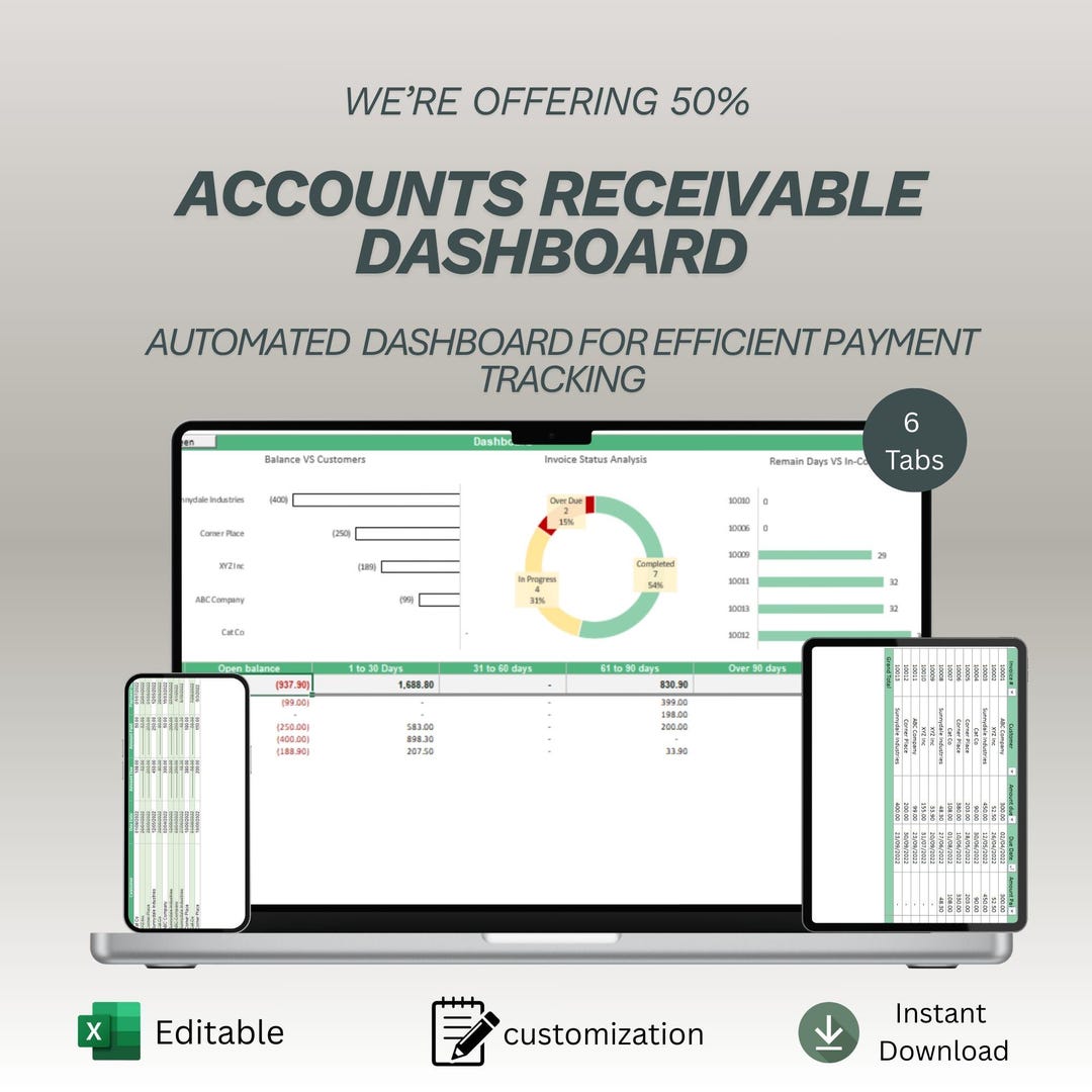 Accounts Receivable Dashboard Excel Template | Invoice Tracker ...