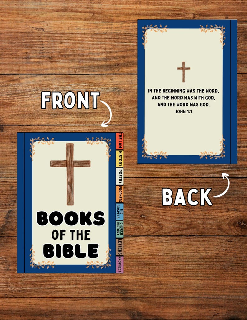 Books of the Bible Printable Flipbook: Sunday School Homeschool ...