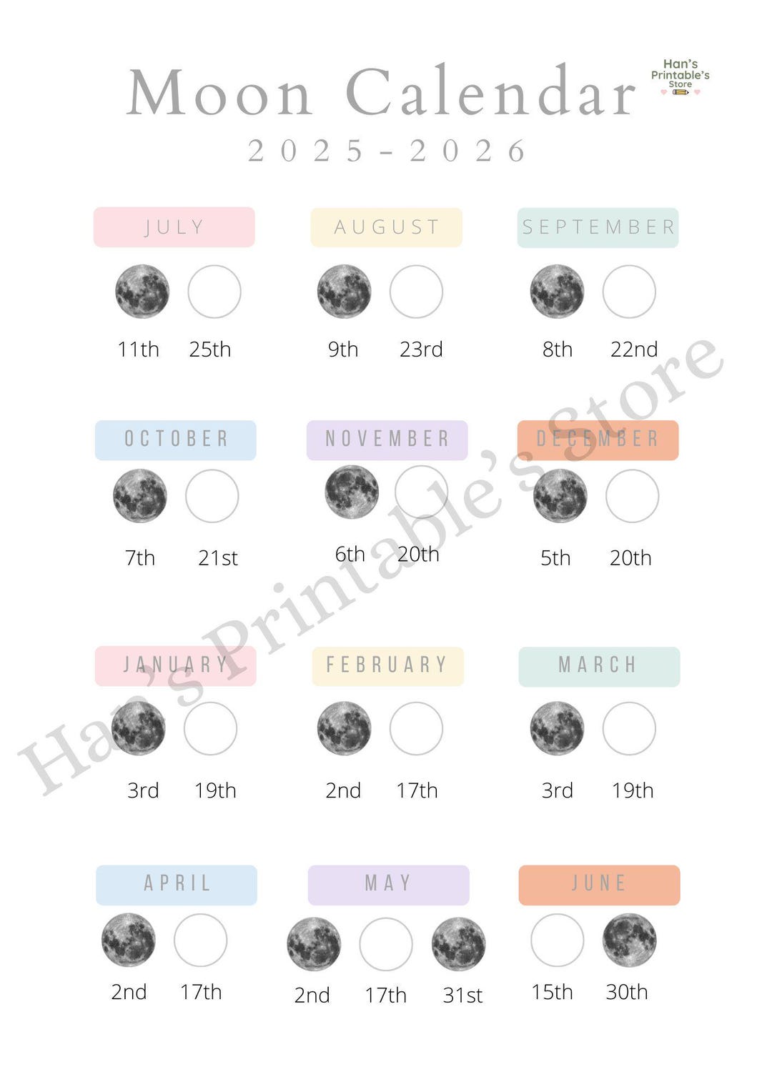 Southern Hemisphere Moon Phases Tracker Printable | Moon Ritual ...
