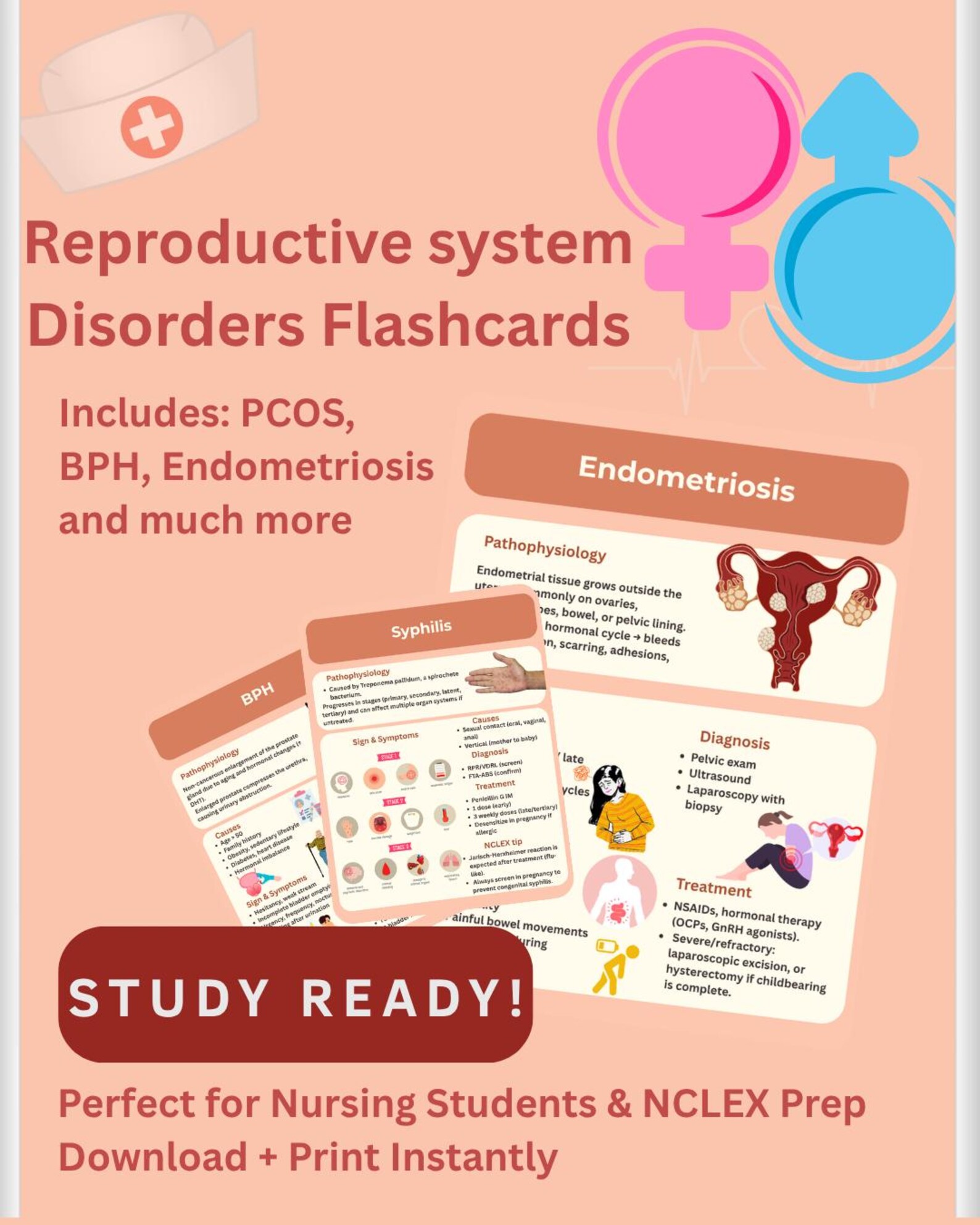 NCLEX Med-surg Flashcards: Reproductive System (digital Download) - Etsy