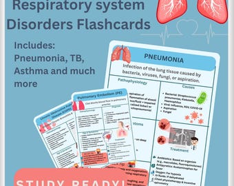 NCLEX Med-surg Flashcards: Reproductive System (digital Download) - Etsy