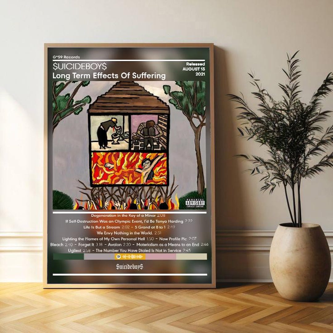 Suicideboys Poster - Long Term Effects of Suffering Poster - Music ...